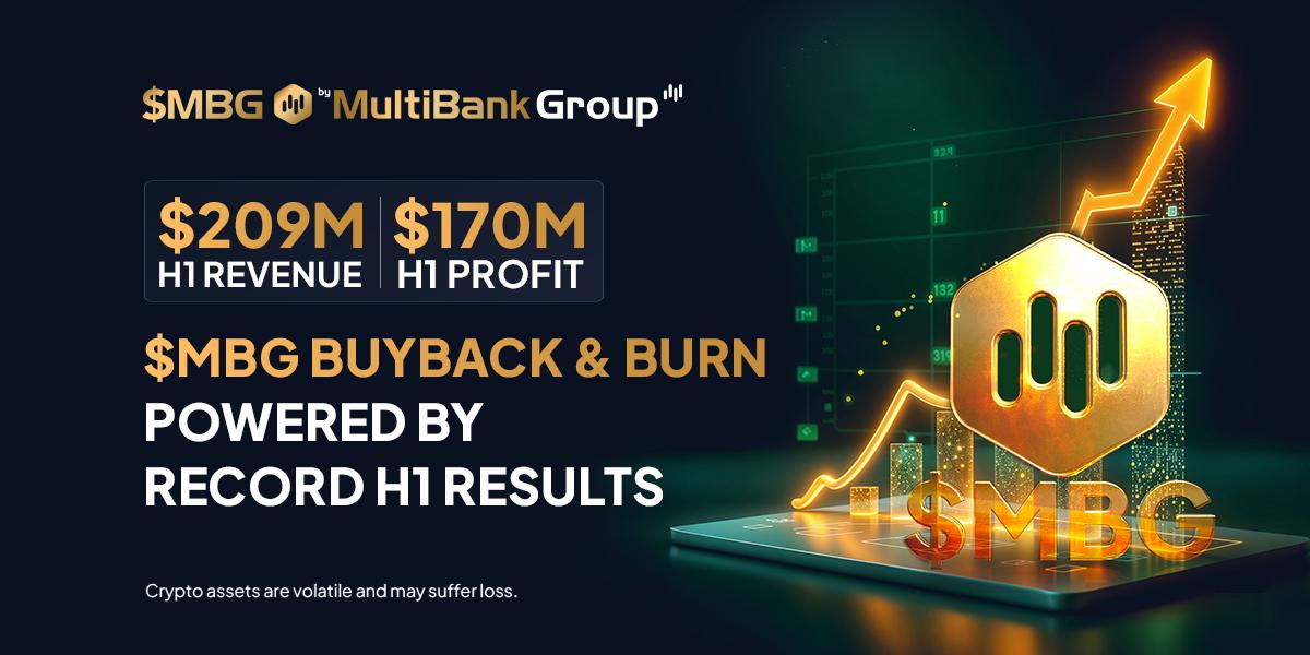 Terugkoop en Verbranding van $MBG Onthuld Nu MultiBank Group $209M H1 ...
