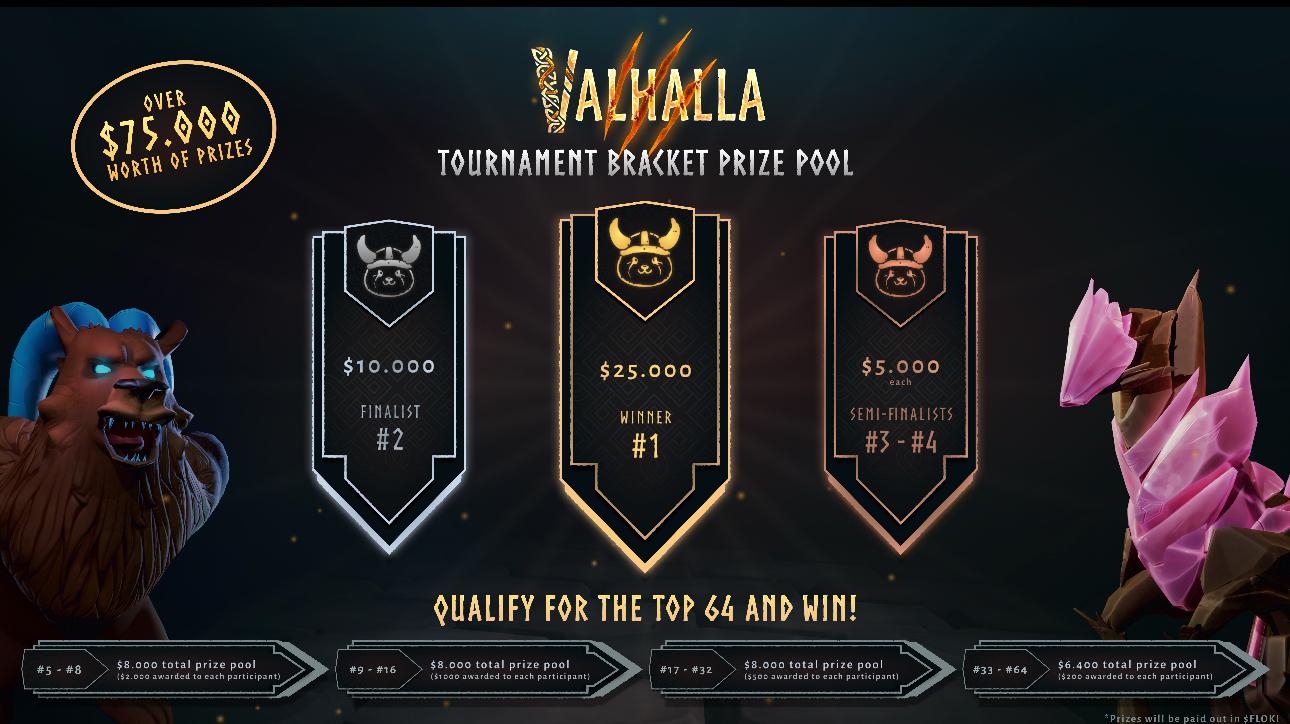 $75K in Rewards Announced for Valhalla’s First-Ever Tournament ...