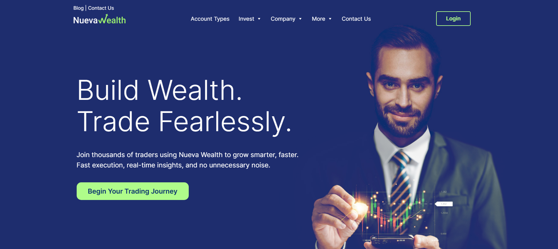 Nueva Wealth: An Introductory Guide to Online CFD Trading - Blockspot.io