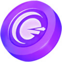 Galaxy Lab (GAGA) | Overview, Features, and Insights