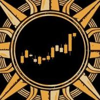 Helios Charts (SOL ) Price and Info