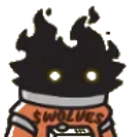 Shadow Wolves (WOLVES) | Price, Market Cap, Data