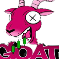 Sonic The Goat (GOAT) | Price, Live Charts, Market Cap