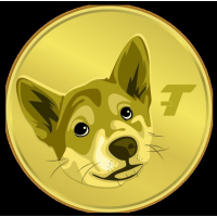 Teddy - The Tile Doge (TEDDY) | Price, Market Cap, Stats